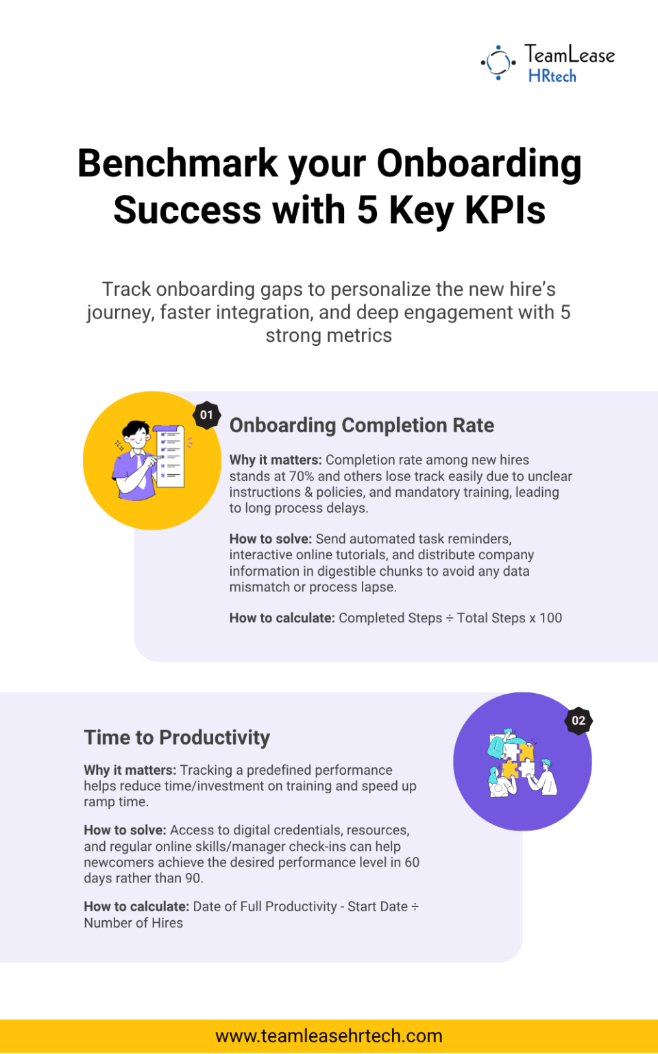Benchmark your Onboarding Success with 5 Key KPIs - Teamlease HCM